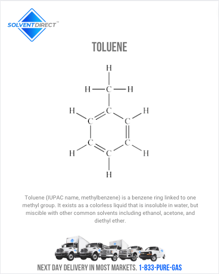 Toluene - Solvent Direct